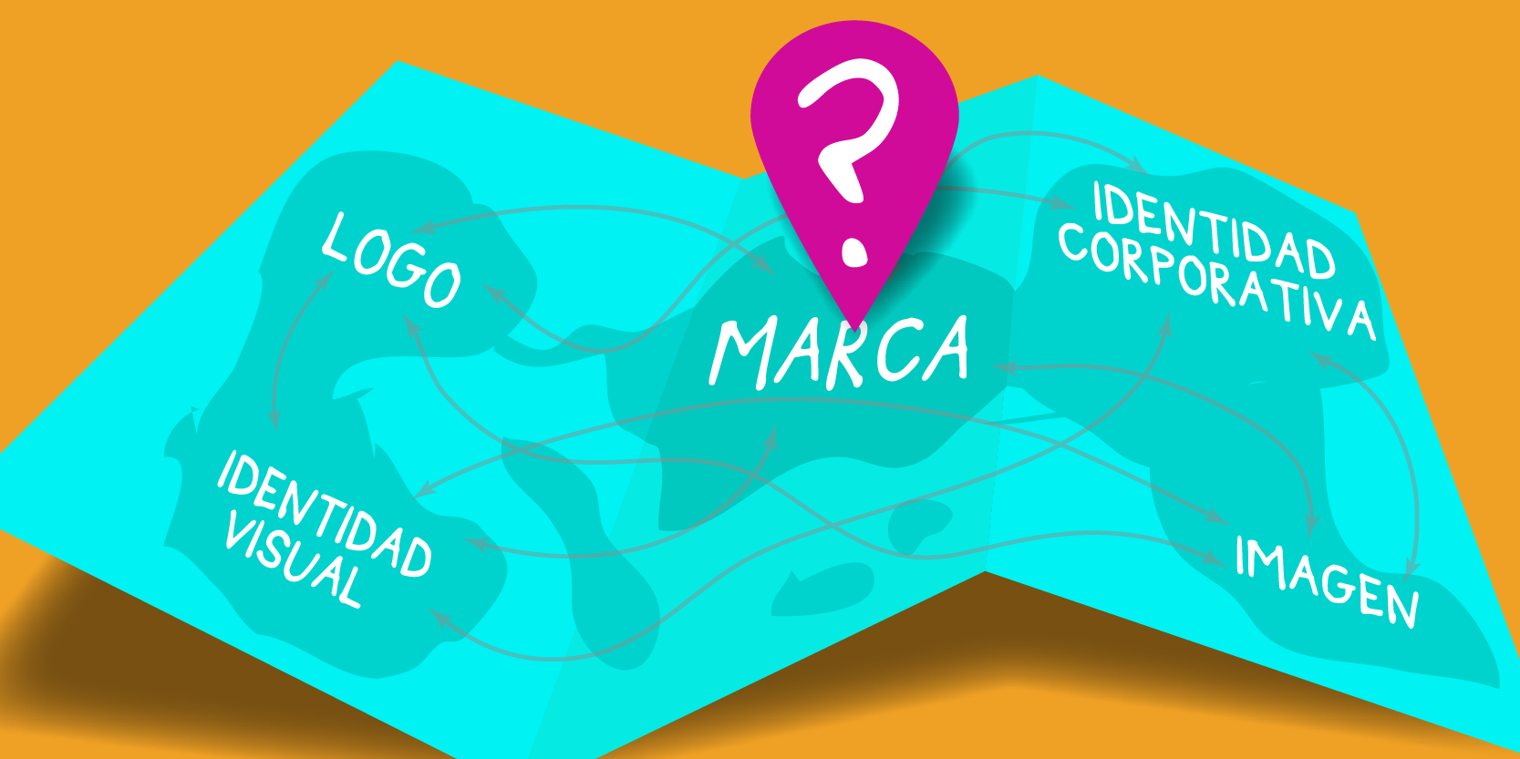 La importancia de una imagen de marca efectiva | JUPA Publicidad La importancia de una imagen de marca efectiva | JUPA Publicidad